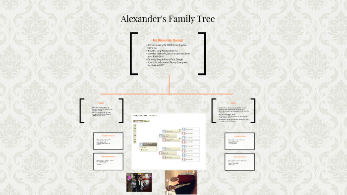 Alexander's Family Tree by Alexander Q on Prezi