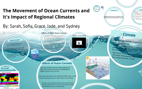 The Movement of Ocean Currents and it's Impact of Regional Climate by ...