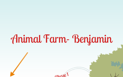 Animal Farm- Benjamin by Cassidy Tharp on Prezi