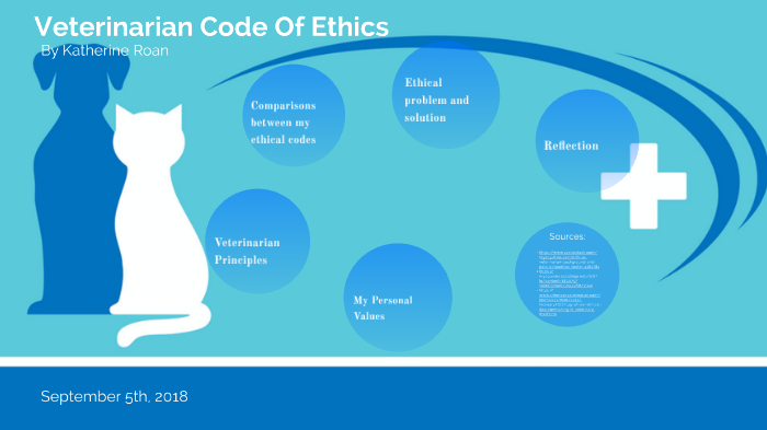 Veterinarian Code of Ethics by Katherine Roan on Prezi