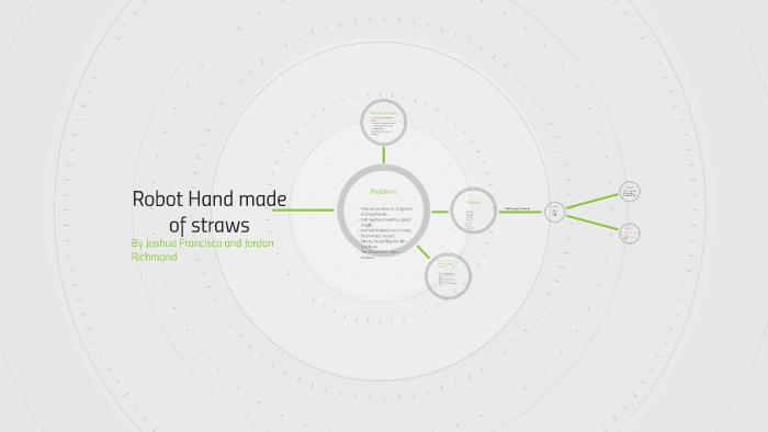 Robot Hand made of straws by Joshua Francisco on Prezi