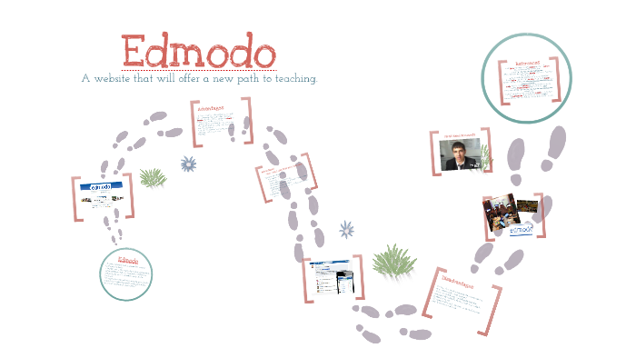 Edmodo Review by Giovanni Luciano on Prezi