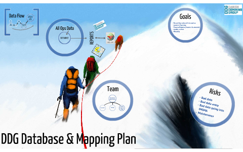 DDG Database and Mapping Plan by Megan Latimer on Prezi