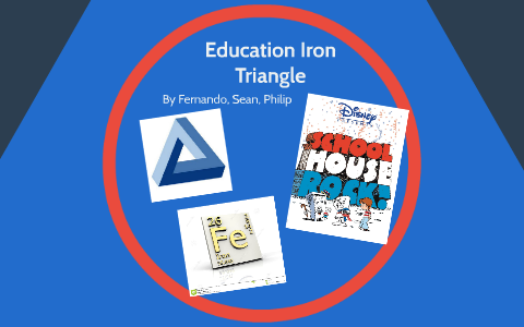 Education Iron Triangle by Fernando Agront on Prezi