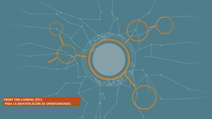 FRONT END LOADING (FEL) by Camilo Restrepo on Prezi