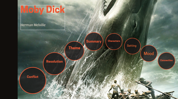 Moby dick writing thing by josh Slatinsky on Prezi