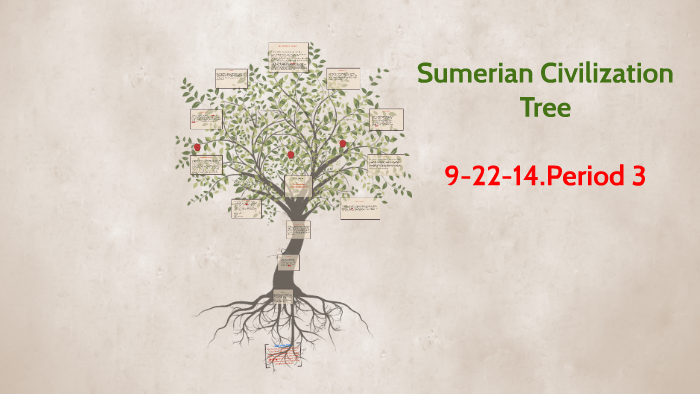 Sumerian Tree: 9-22-14 Period 3 by Daniel Bellas on Prezi