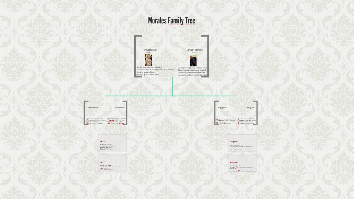 Morales Family Tree by Sariah Stephens on Prezi