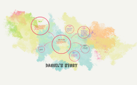 Daniel's story by Ms. Fisher on Prezi