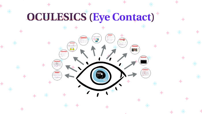 Eye Contact by Mohra Mubarak on Prezi