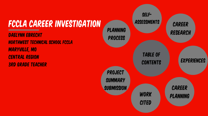 FCCLA Career Investigation- Daelynn Ebrecht by Daelynn Ebrecht on Prezi