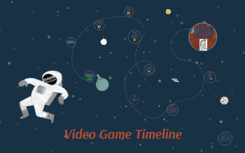 Video Game Timeline by khristian ceballos on Prezi