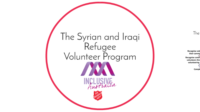 Volunteer Life Cycle by Jaye Sergeant on Prezi