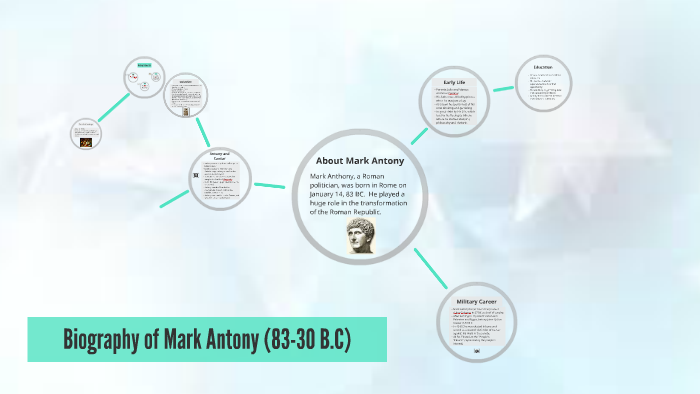 Mark Antony Biography by Serenity Acker-Wynn on Prezi