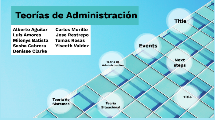 TEORÍAS DE ADMINISTRACIÓN by Sasha Cabrera on Prezi