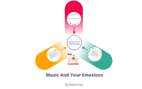 Do Emotions Control Music or Does Music Control Emotions by Jessica ...
