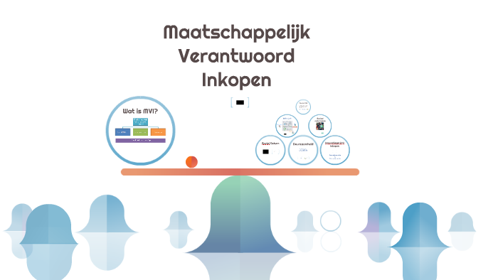 Maatschappelijk Verantwoord Inkopen by marja Valstar on Prezi