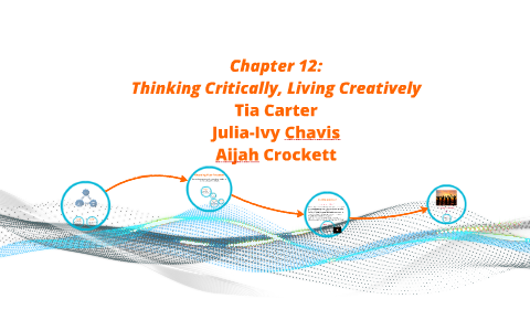 Chapter 12 Thinking Critically, Living Creatively by Aijah Crockett on ...