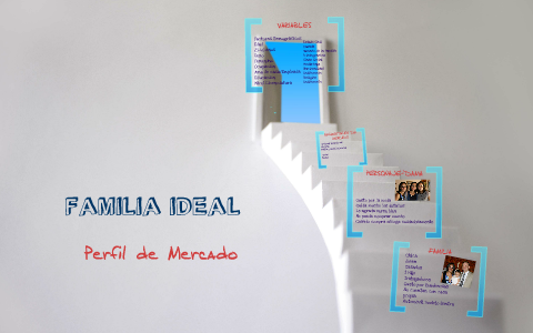 FAMILIA IDEAL by Patty Velazquez on Prezi