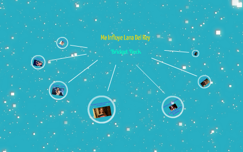 Me Influye... by Bridget Buck on Prezi