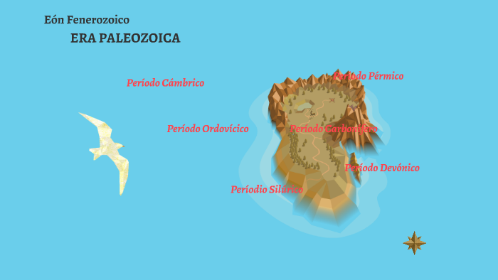 Eón Fanerozoico- Era Paleozóica by Virginia Heredia on Prezi