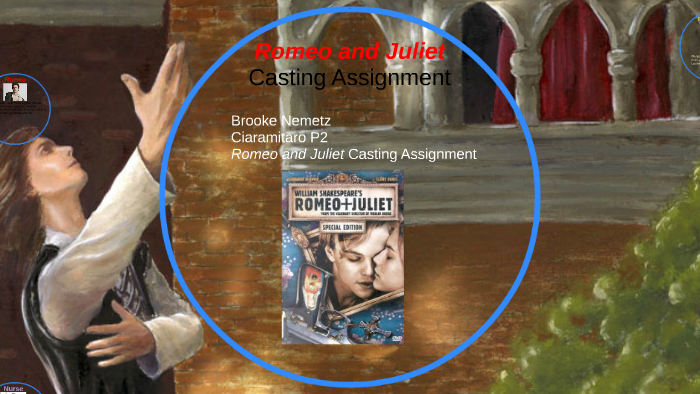 Romeo and Juliet Casting Assignment by Brooke Nicole Nemetz on Prezi