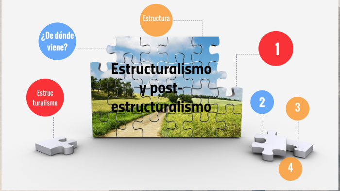 Estructuralismo y post-estructuralismo by julio cesar tinajero ...