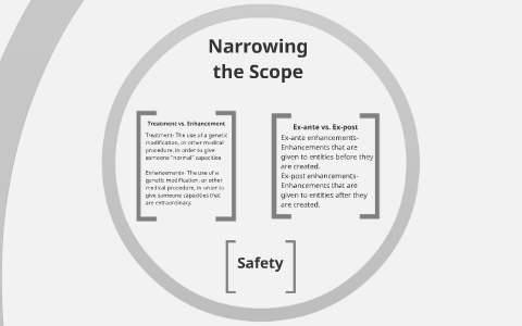 Preliminary Thoughts by Alex Francis on Prezi