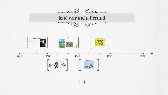 Jenö war mein Freund by Simon Jeeves on Prezi