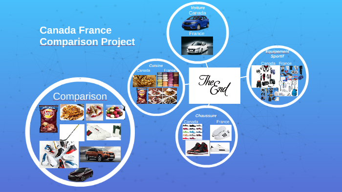 Canada France Comparison Project by john appleseed on Prezi