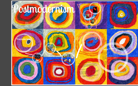 Postmodernism group project by Daisy Escobedo on Prezi