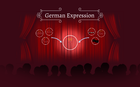 German Expression by Joshua Greally on Prezi