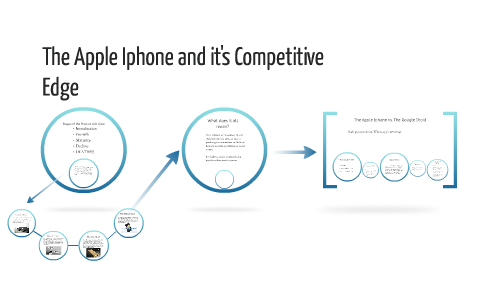 The Apple Iphone and it's Competitive Edge by Rylee Mason on Prezi
