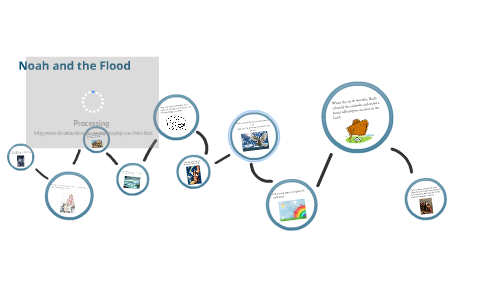 Noah and the Flood Comic Strip by Jessica Hurworth on Prezi