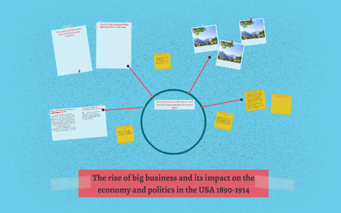 The rise of big business and its impact on the economy and p by bryony ...