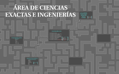 ÁREA DE CIENCIAS EXACTAS E INGENIERÍAS by Paloma García on Prezi