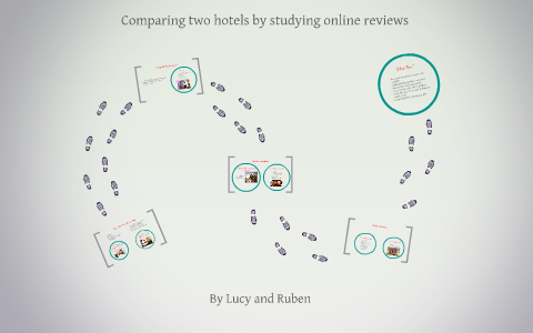How to respond on online review and our advise by Ruben Timmer on Prezi