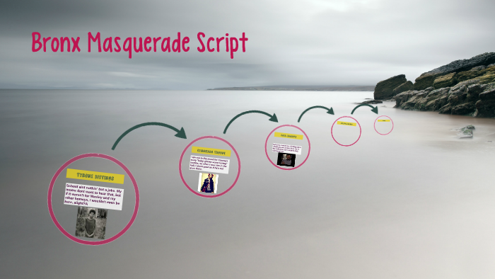 Bronx Masquerade by making stuff on Prezi