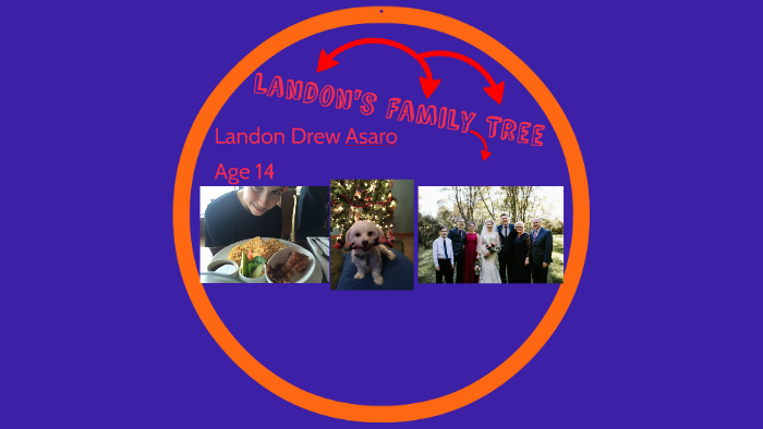 Landon's Family Tree by Landon Asaro on Prezi