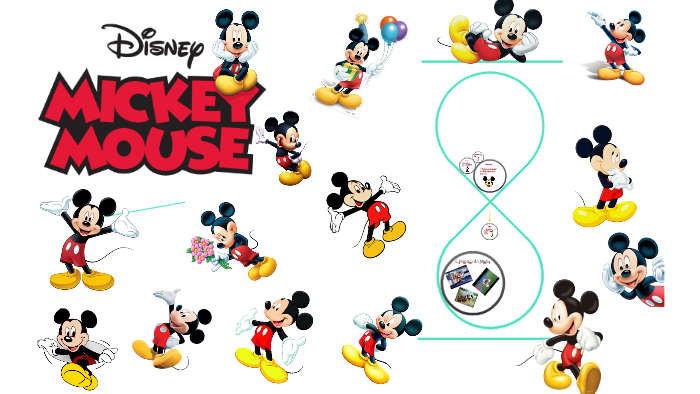 Mekei by Carlos Sérgio on Prezi