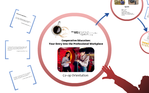 Georgia Tech Co-op Orientation by Michael luo