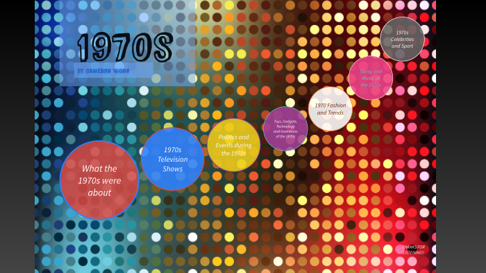 1970 Presentation by Cameron Wong on Prezi