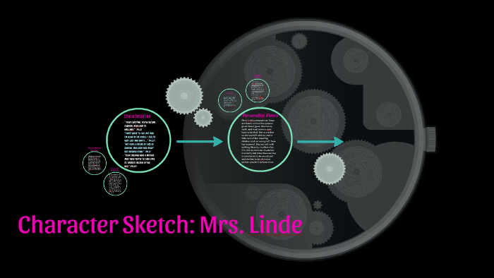 Character Sketch: Mrs. Linde by Akira Brown on Prezi
