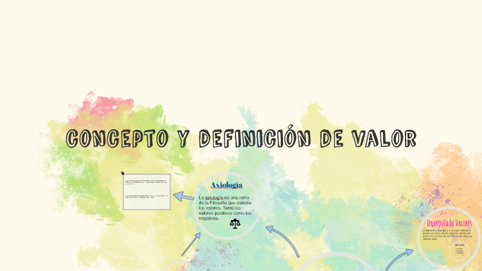 concepto y definición de valor by Marifer Peralta on Prezi