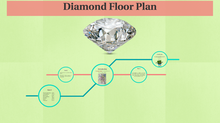 Diamond Floor Plan by Kaleb Hurn on Prezi