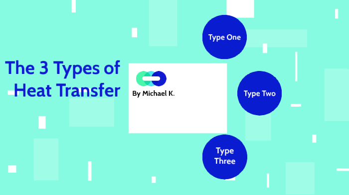 Three Types of Heat Transfer by MICHAEL KOBE on Prezi