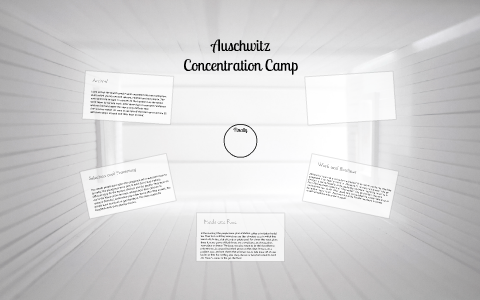 Auschwitz Concentration Camp- History Project by Ellie Cowley on Prezi