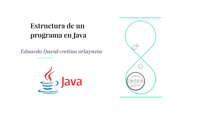 Estructura de un programa en Java by Eduardo david on Prezi