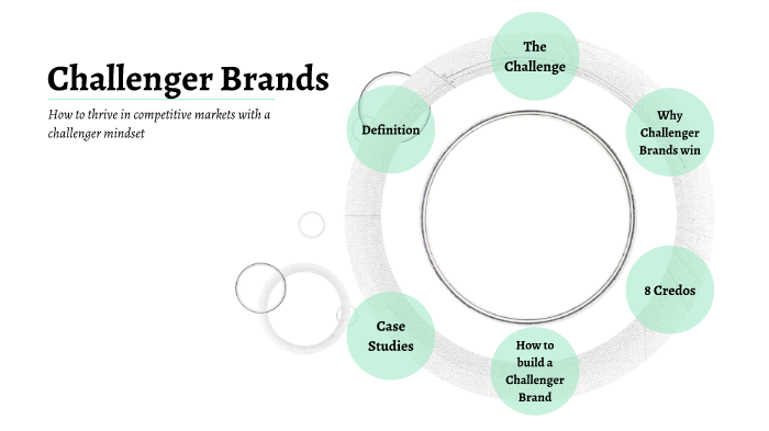 Challenger Brands by Hendrik Nölle on Prezi