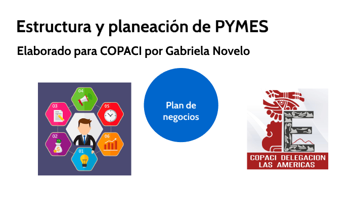 Estructura y planeación de Pymes by Gabriela Novelo on Prezi